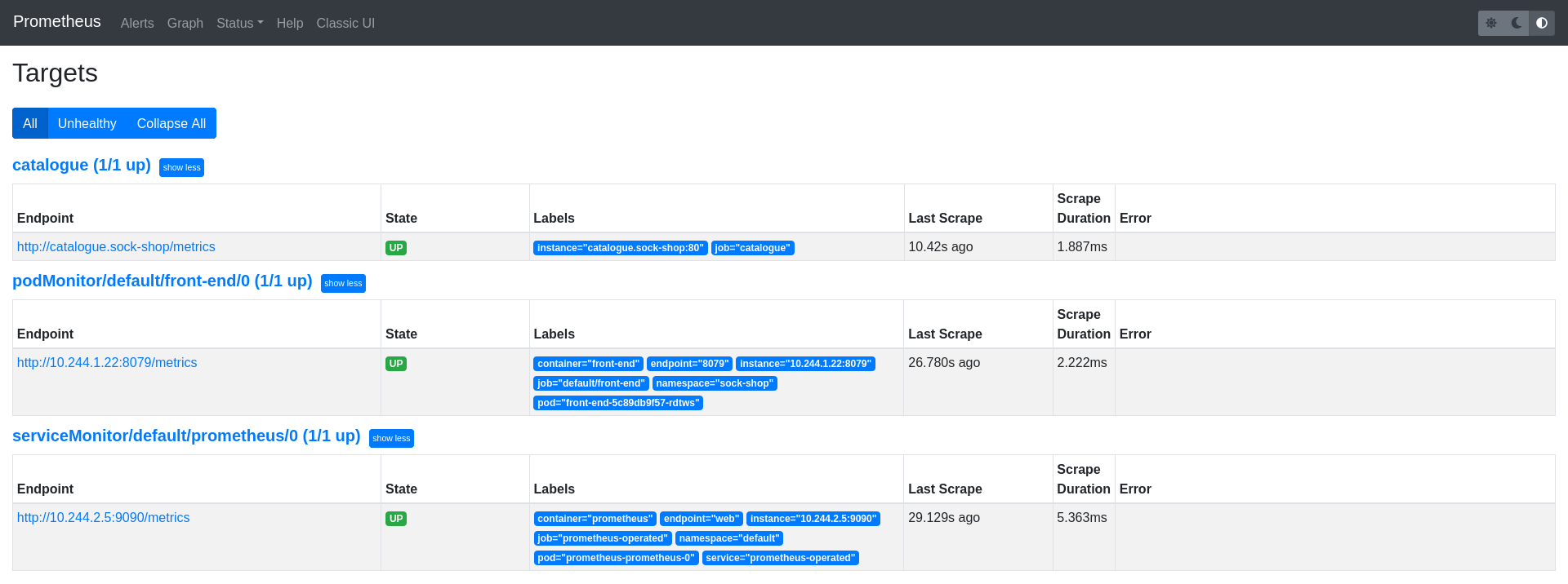 A Beginner's Guide to Using the Prometheus Operator